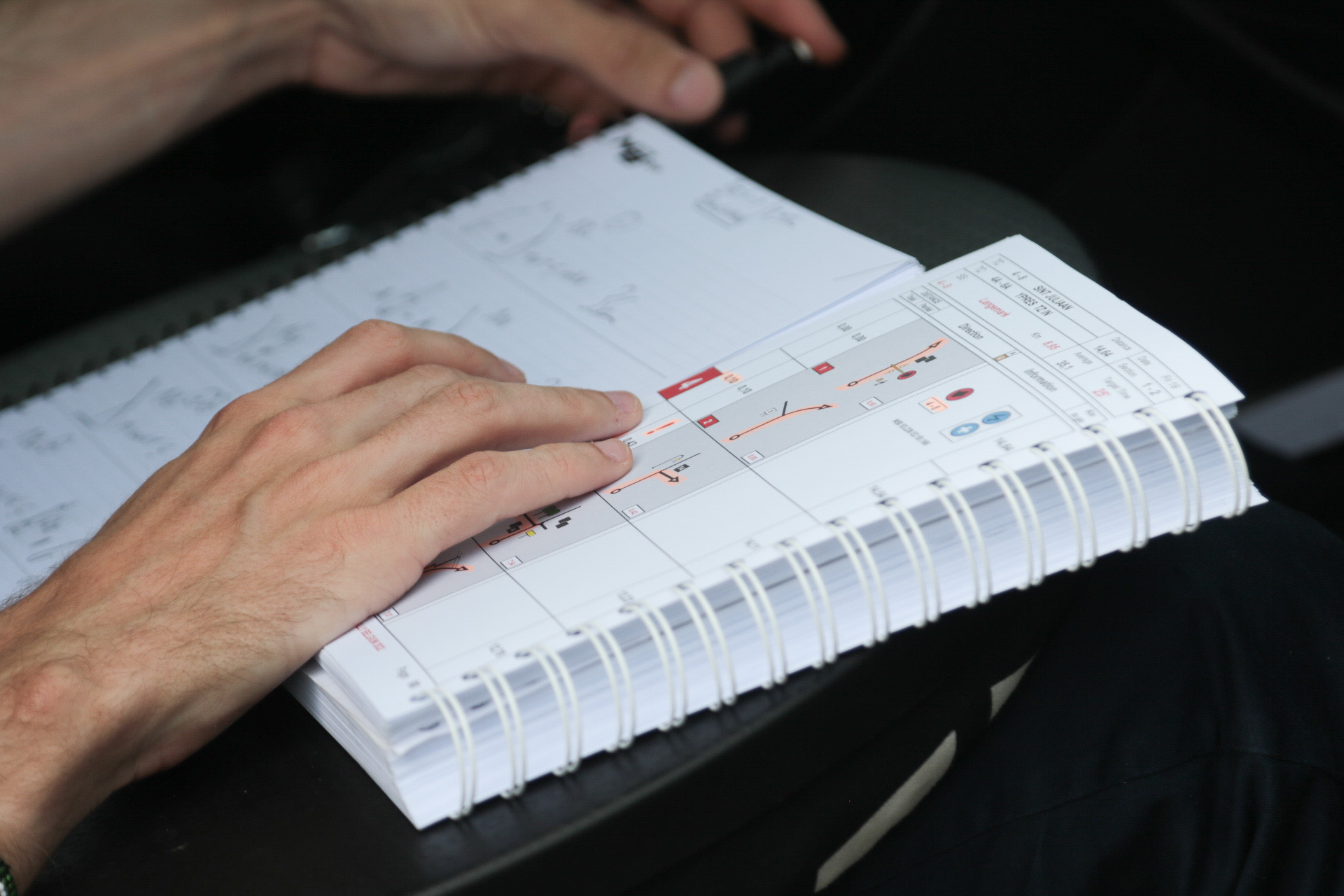 RACB Rally Workshop om betere nota's te maken • RallyandRaces.com